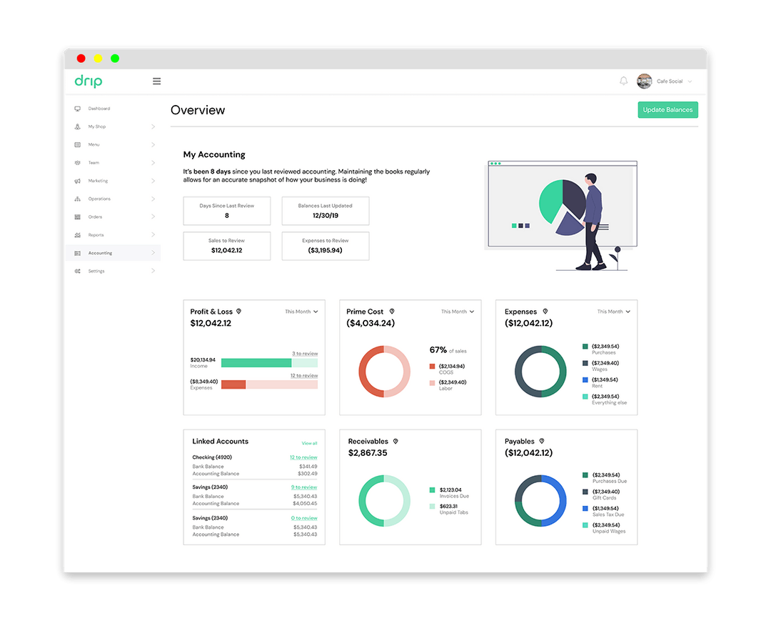 Administrative | Dripos